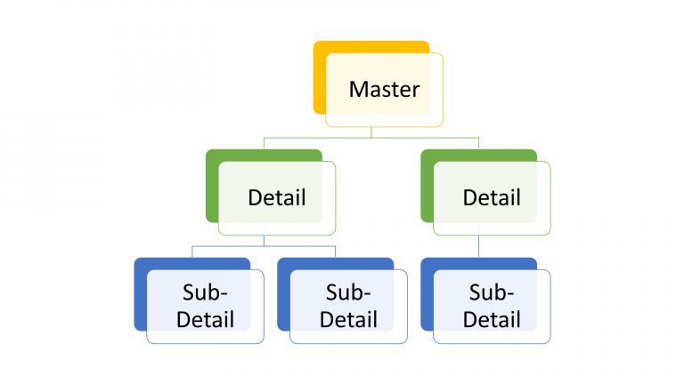 Copy Master records with Details and Sub-Details - TeamDesk Blog